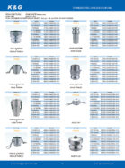Stainless Steel Camlock Fittings Chart - Camlock Coupling Manufacturer ...